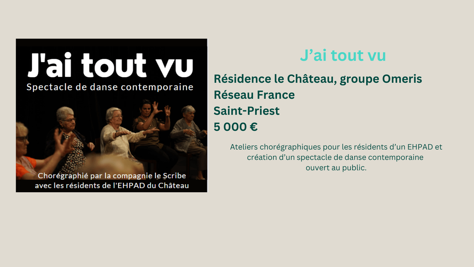 Mécénat - praemia - Primonial REIM